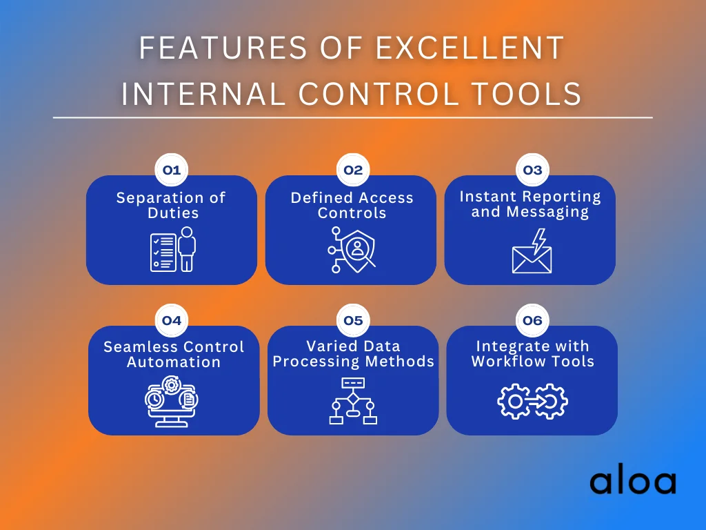 Developing Internal Control Tools: A+ Steps and Features